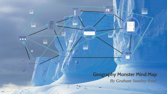 Geography Monster Mind Map by Graham S-P on Prezi