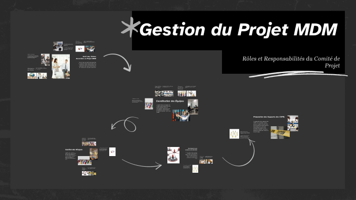 Gestion du Projet MDM by yassine zbir on Prezi