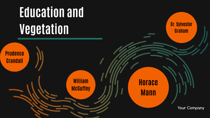 Antebellum Reformers Project by Peter Lewis on Prezi