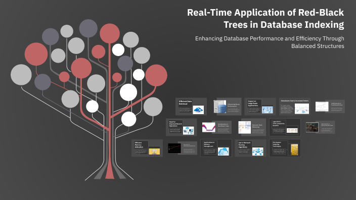 Real-Time Application of Red-Black Trees in Database Indexing by ...