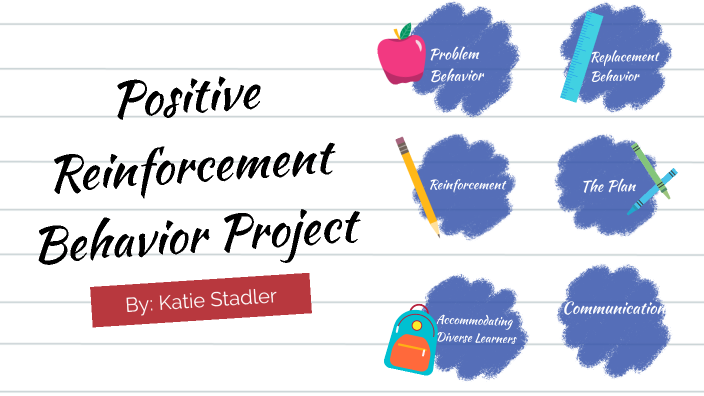 Katie Stadler: Classwide Positive Reinforecement Plan by Katie Stadler ...