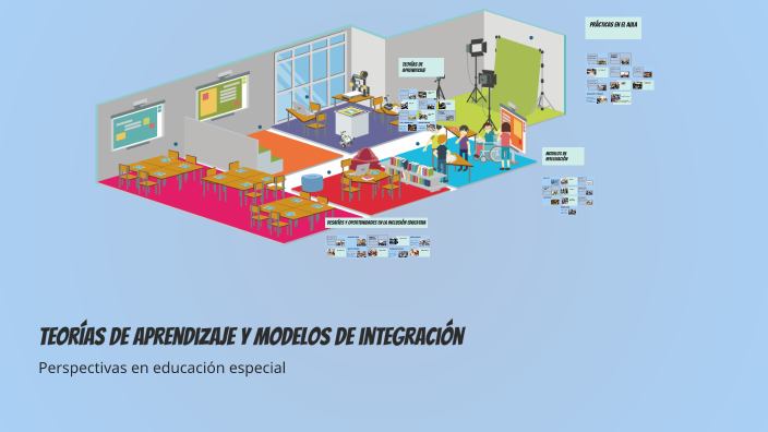 Teorías de aprendizaje y modelos de integración by Juliana Carrillo ...