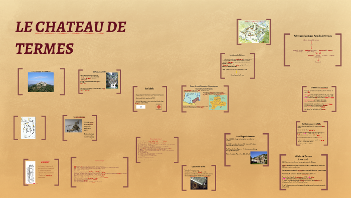 LE CHATEAU DE TERMES by eva rochon