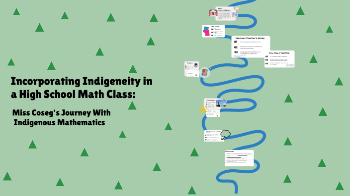 Miss Coseg's Story by Emma Hennig on Prezi