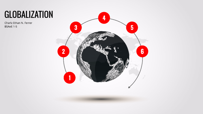 Globalization Concept Map by Ryujin Yong on Prezi