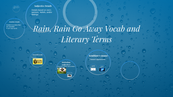 Rain, Rain Go Away Vocab by Summer Howard on Prezi