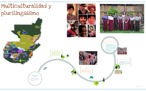 Multiculturalidad y plurilinguismo by Valery Valderramos on Prezi
