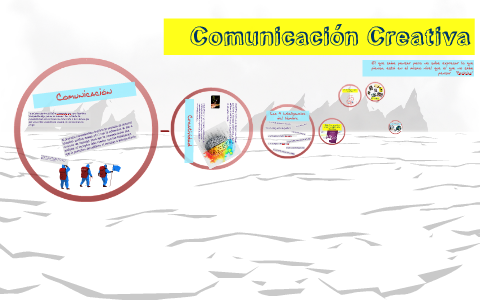 Comunicación Creativa by Asaf Peña on Prezi