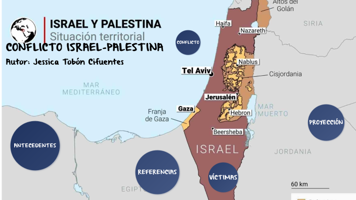 Conflicto Israel-Palestina by JOHN BOCANEGRA on Prezi
