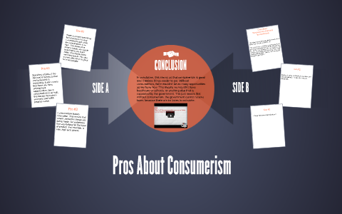 Pros About Consumerism by megan Arthur on Prezi