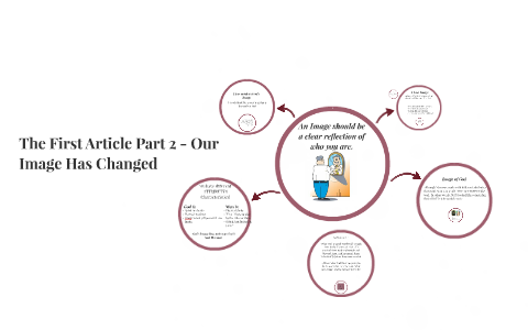 The First Article Part 2 - Our Image Has Changed by Jon Arndt
