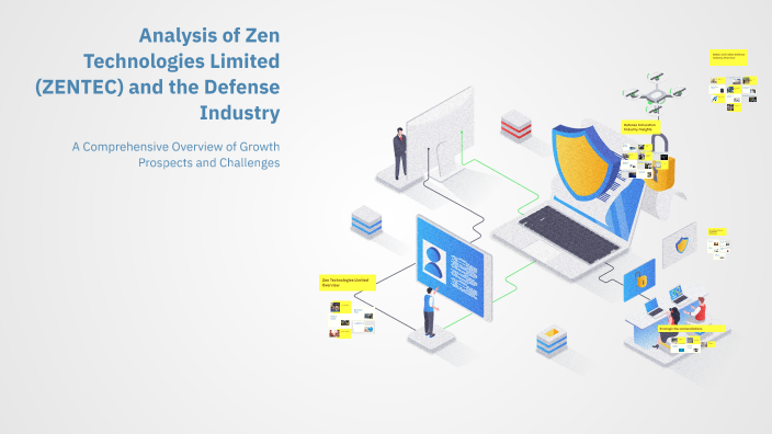Analysis of Zen Technologies Limited (ZENTEC) and the Defense Industry ...
