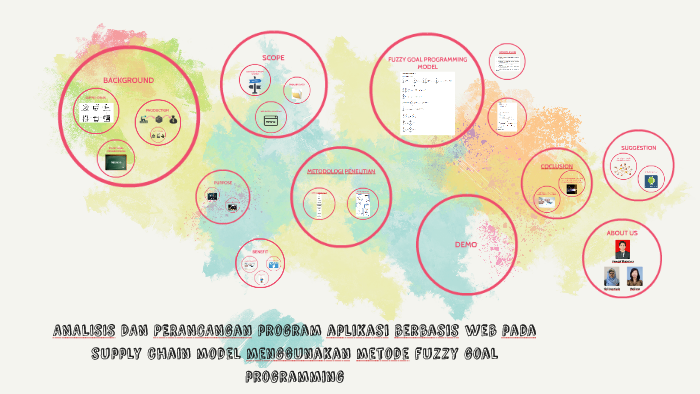 Analisis dan perancangan program aplikasi berbasis web pada by Hasegaf ...