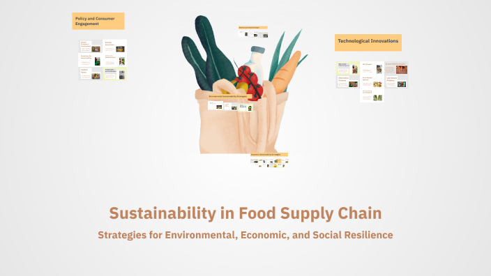Sustainability in Food Supply Chain by Muhammad Shuja on Prezi