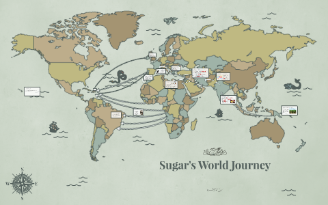 Sugar Changed the World Timeline by Samantha Parcher on Prezi
