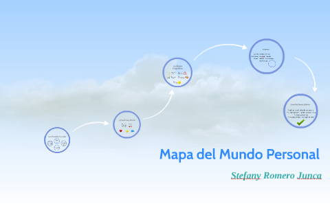 Mapa del Mundo Personal by stefany romero