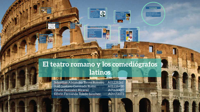 El teatro romano y los comediógrafos latinos by Alejandro Torres on Prezi