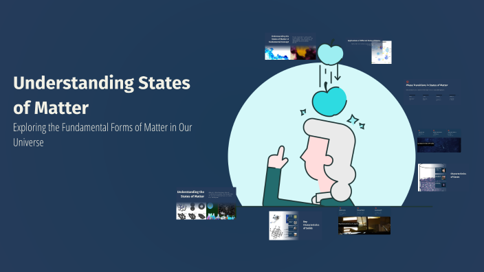 Understanding States of Matter by Ola Ramy on Prezi