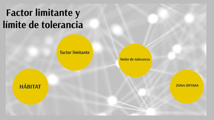 factores limitantes by raul salgado on Prezi