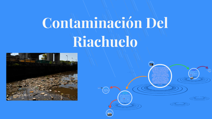 Contaminación Del Riachuelo by Cande Gil on Prezi