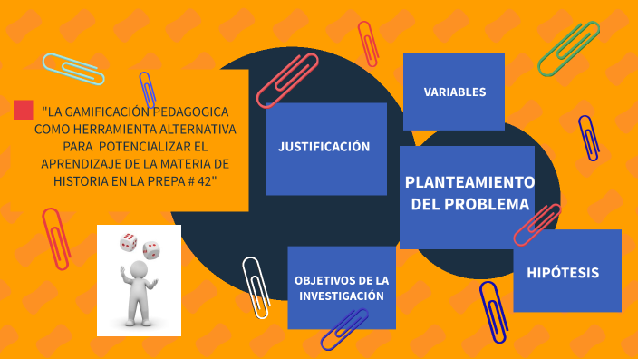 PROYECTO DE INVESTIGACION by LENIN RIVERA on Prezi