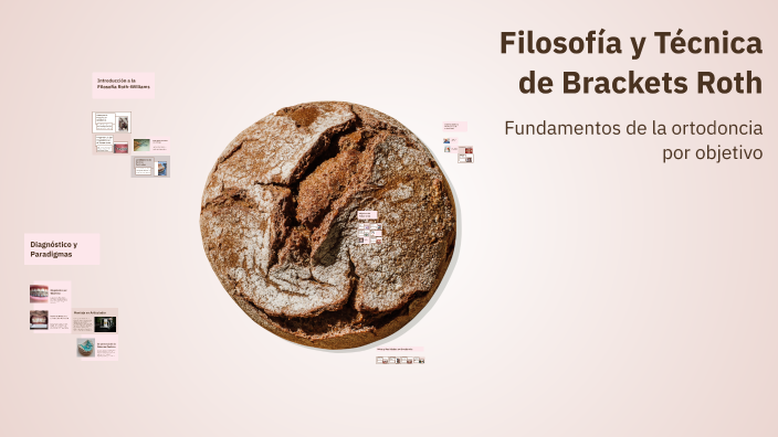 FILOSOFÍA Y TÉCNICA DEL SISTEMA ROTH-WILLIAMS by Nayeli Mayumi Huaylla ...