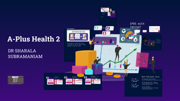 A-Plus Health 2 by Sharala Gtyuvaraj on Prezi