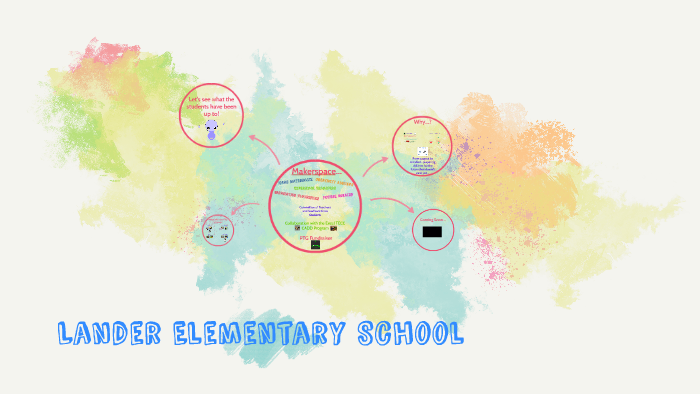 Lander Elementary School by Felecia Evans on Prezi