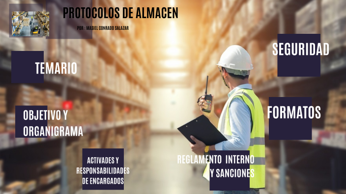 CAPACITACIÓN ALMACÉN by masiel conrado on Prezi