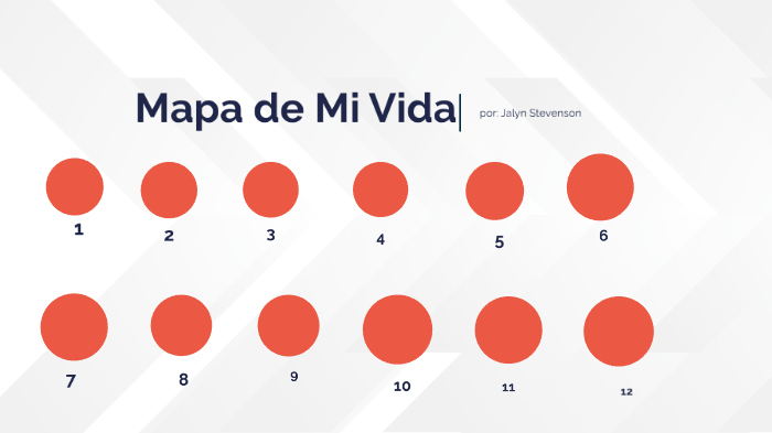 Mapa de Mi Vida by Jalyn E Stevenson on Prezi