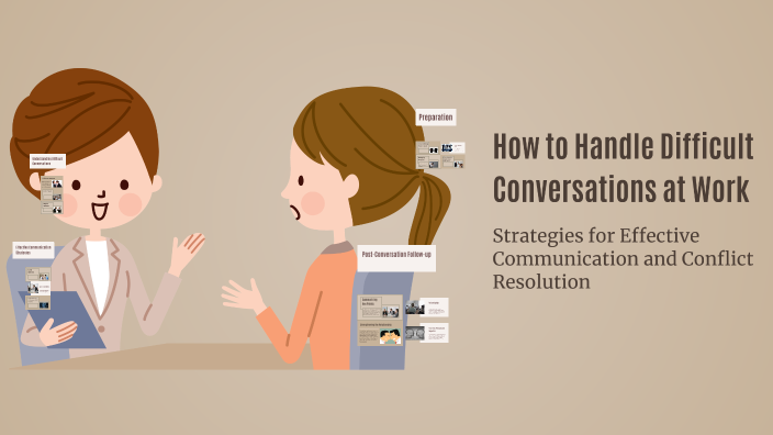 How to Handle Difficult Conversations at Work by Wiktoria Ławecka on Prezi