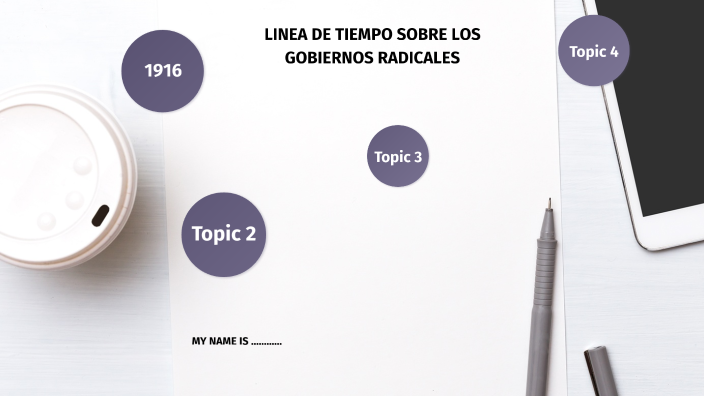 linea de tiempo sobre los radicales by rosa luna mamani on Prezi