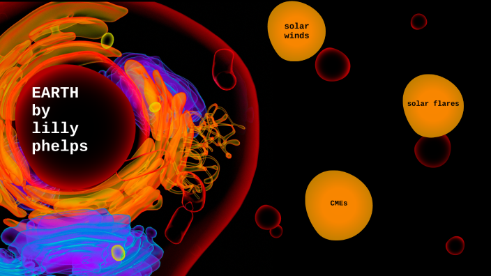 5.05 by lilly phelps by lilly phelps on Prezi