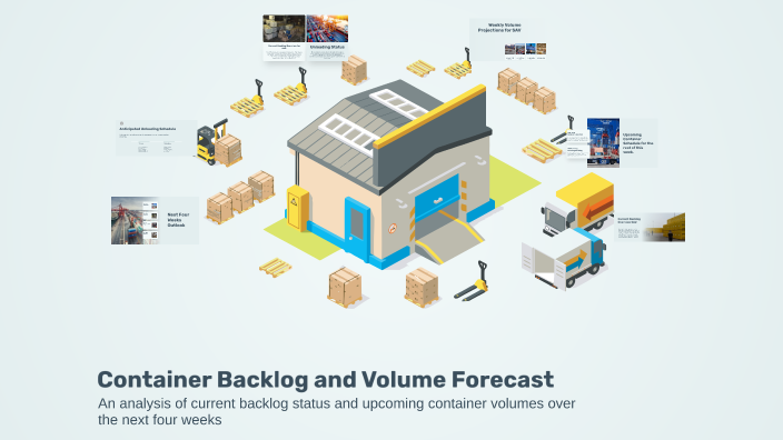 Container Backlog and Volume Forecast by Tyler Hooper on Prezi