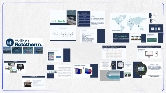 BRITISH ROTOTHERM by Diego Vega on Prezi