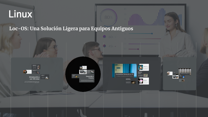 Loc-OS Linux: Un Sistema Operativo Eficiente by Heidy Jacqueline Calle ...