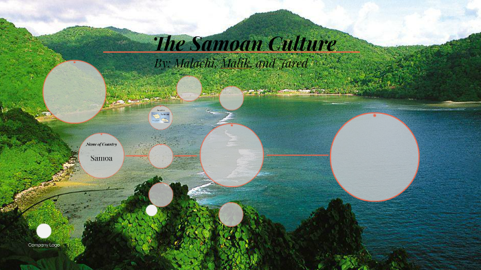 Name of country: Samoa by Malachi Tuua on Prezi