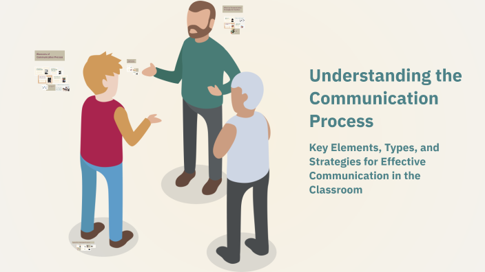 Understanding the Communication Process by Tushar Bharali on Prezi