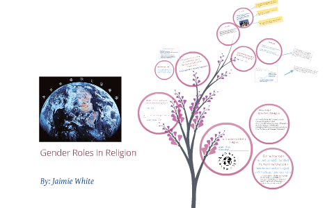 Gender Roles in Religion by Jaimie White on Prezi