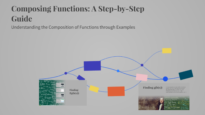 Composing Functions: A Step-by-Step Guide by Ri Leyn on Prezi