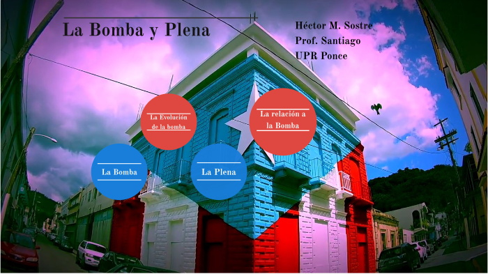 La Bomba y Plena by Hector Sostre on Prezi