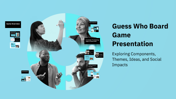 Guess Who Board Game Presentation by Jacob Humes on Prezi