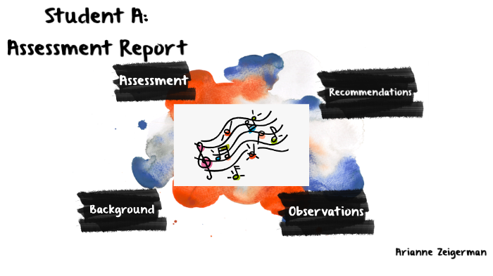 Student A: Assessment Report by Ari Z. on Prezi