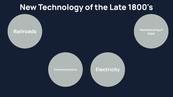 New Technology Late 1800's by Jaden Poulsen on Prezi