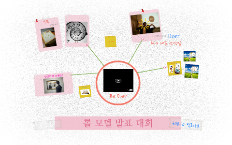 롤모델 발표대회 by Lim Li Jeon on Prezi