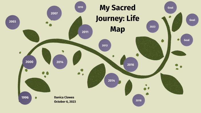 My Sacred Journey: Life Map by Danica Clowes on Prezi