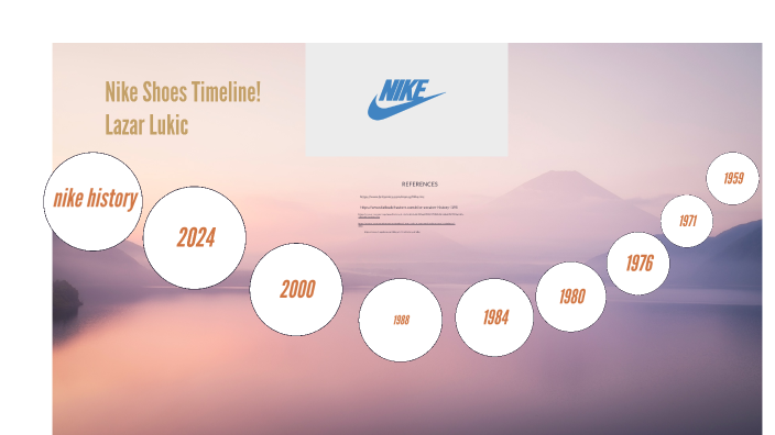 evolution of nike shoes by Lazar Lukic on Prezi