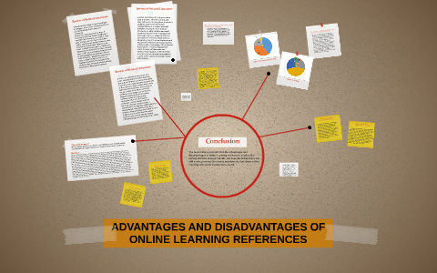 ADVANTAGES AND DISADVANTAGES OF ONLINE LEARNING REFERENCES by ...