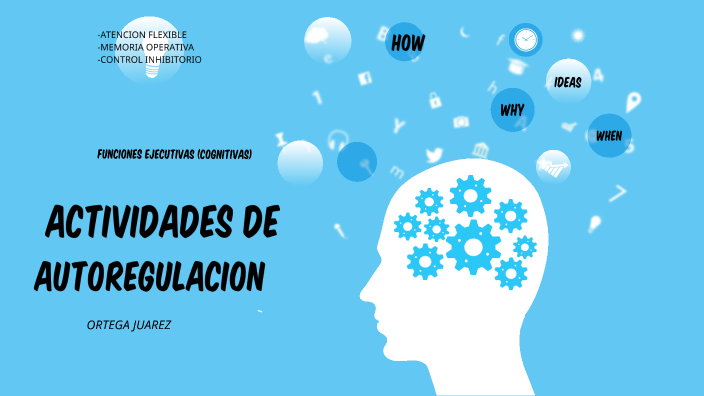 ACTIVIDADES DE AUTOREGULACION by Denisse Ortega Juares on Prezi