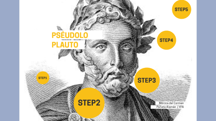 Plauto y Pséudolo by Mónica Peñate Alemán on Prezi